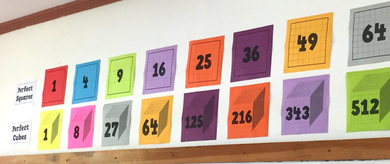 Bulletin Board Ideas for Math - Algebra and Beyond