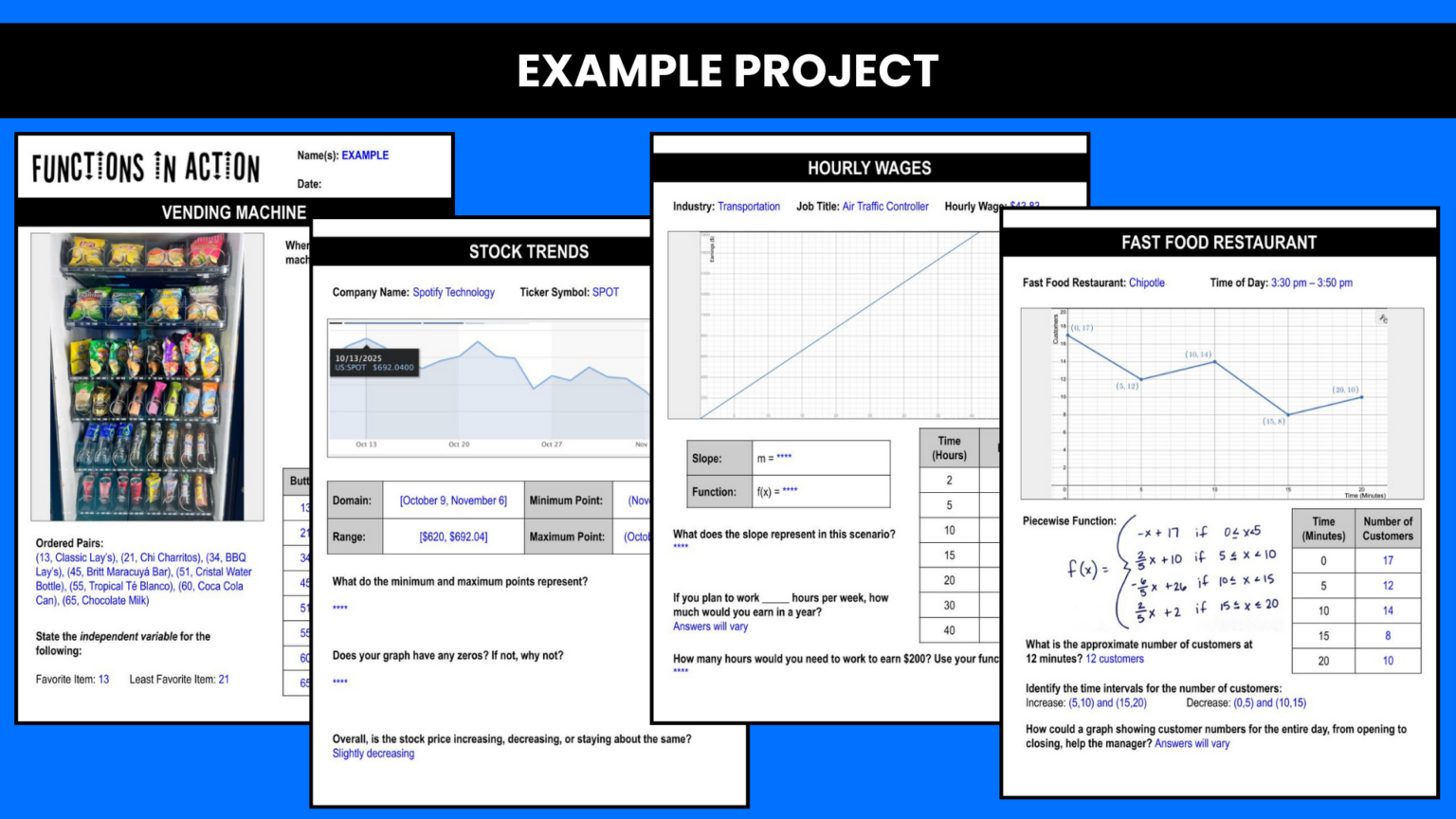 Functions in Action: Real-World Math Project for Students - Algebra and ...