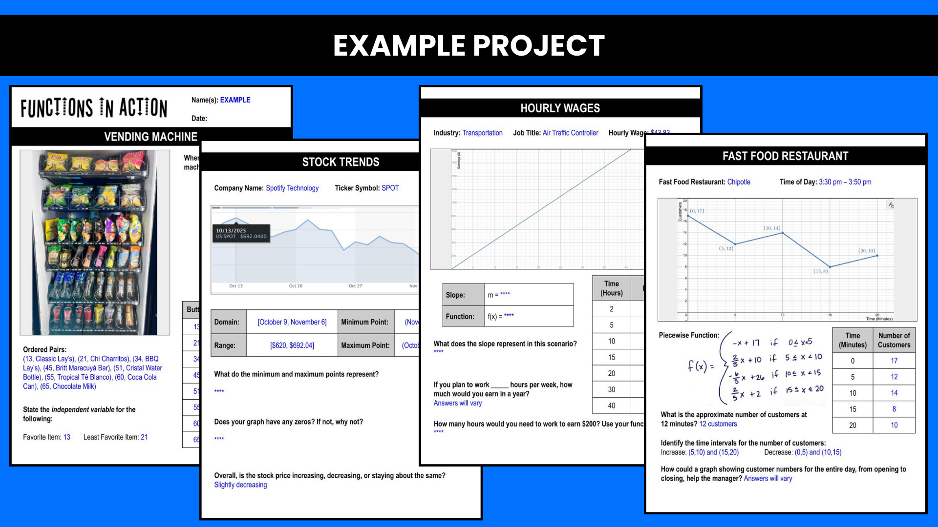 Functions in Action: Real-World Math Project for Students - Algebra and ...